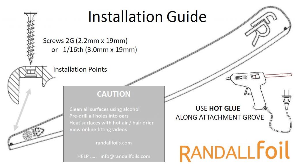 Courses – RANDALLfoils