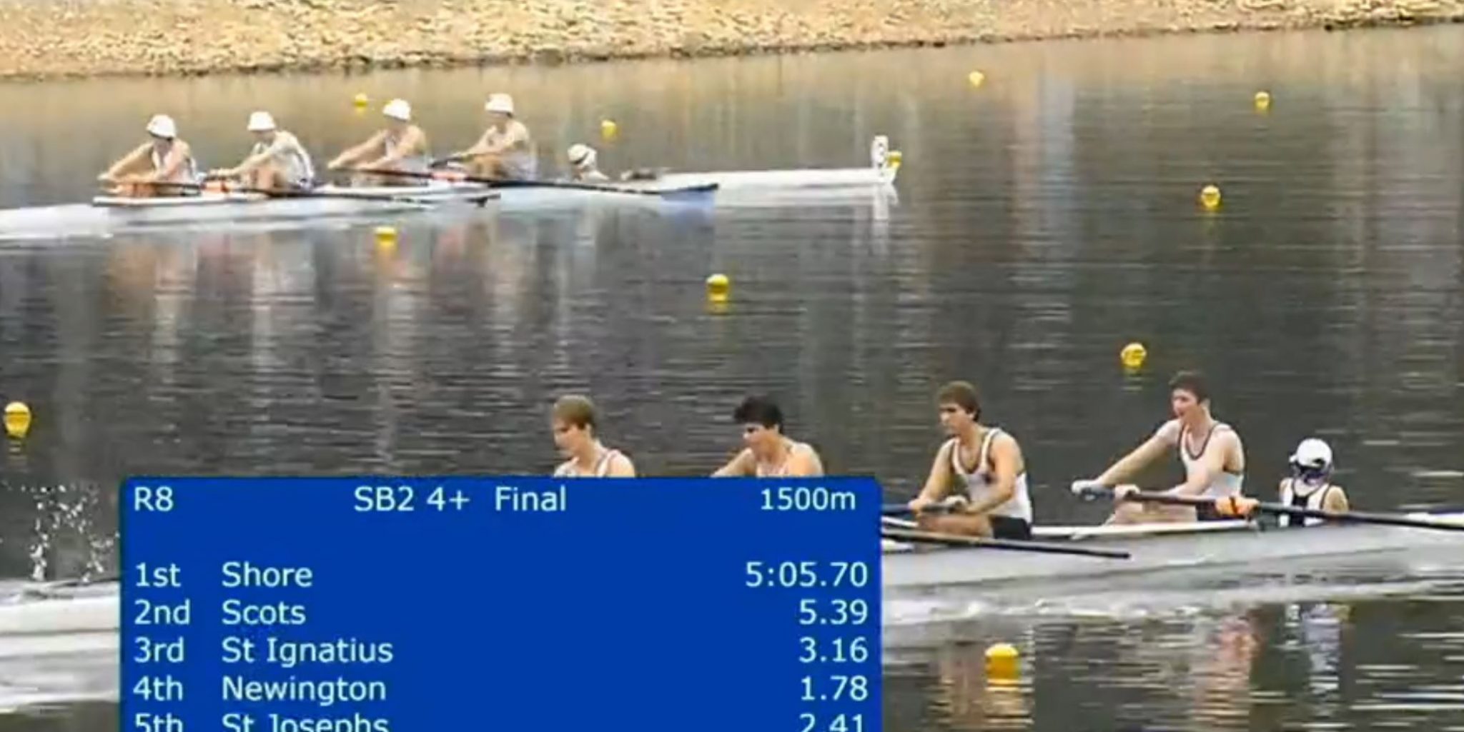 SHORE School wins Head of the River 2021 with RANDALLfoils – RANDALLfoils